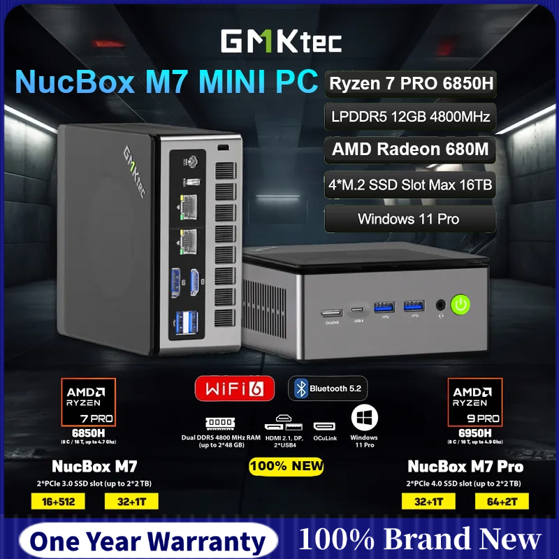 GMKtec M8/M7 Mini PC AMD R7/R5 Pro 6850H/6650 Wins 11 Pro DDR5 NVME ...