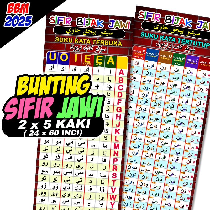 Poster Jawi Sifir Sukukata | Bahan BBM Guru | UPKK & J-Qaf | Tarpaulin Waterproof | Shopee Malaysia