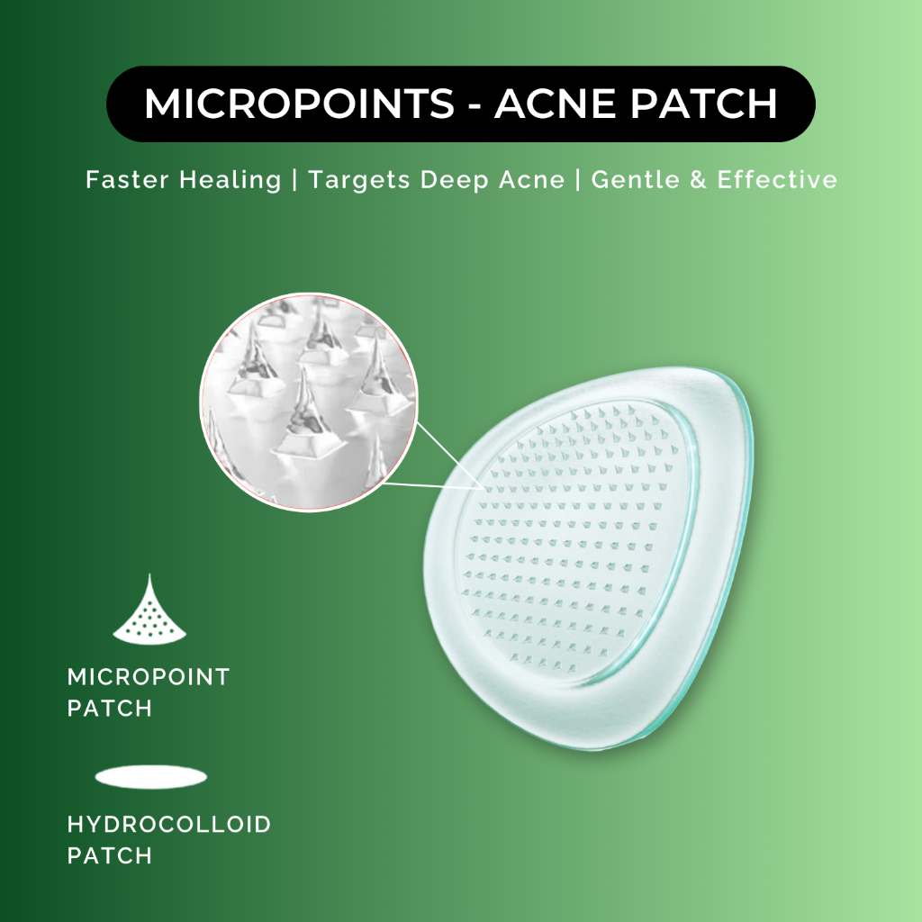 PurePatch Micropoint Acne Patches - Hydrocolloid Skincare for Targeting ...