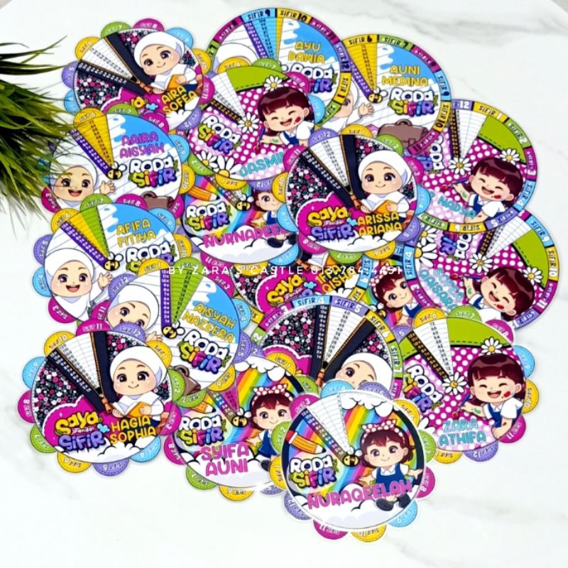 RODA SIFIR 1-12 bersaiz 15cm (laminated glossy paper) | Shopee Malaysia