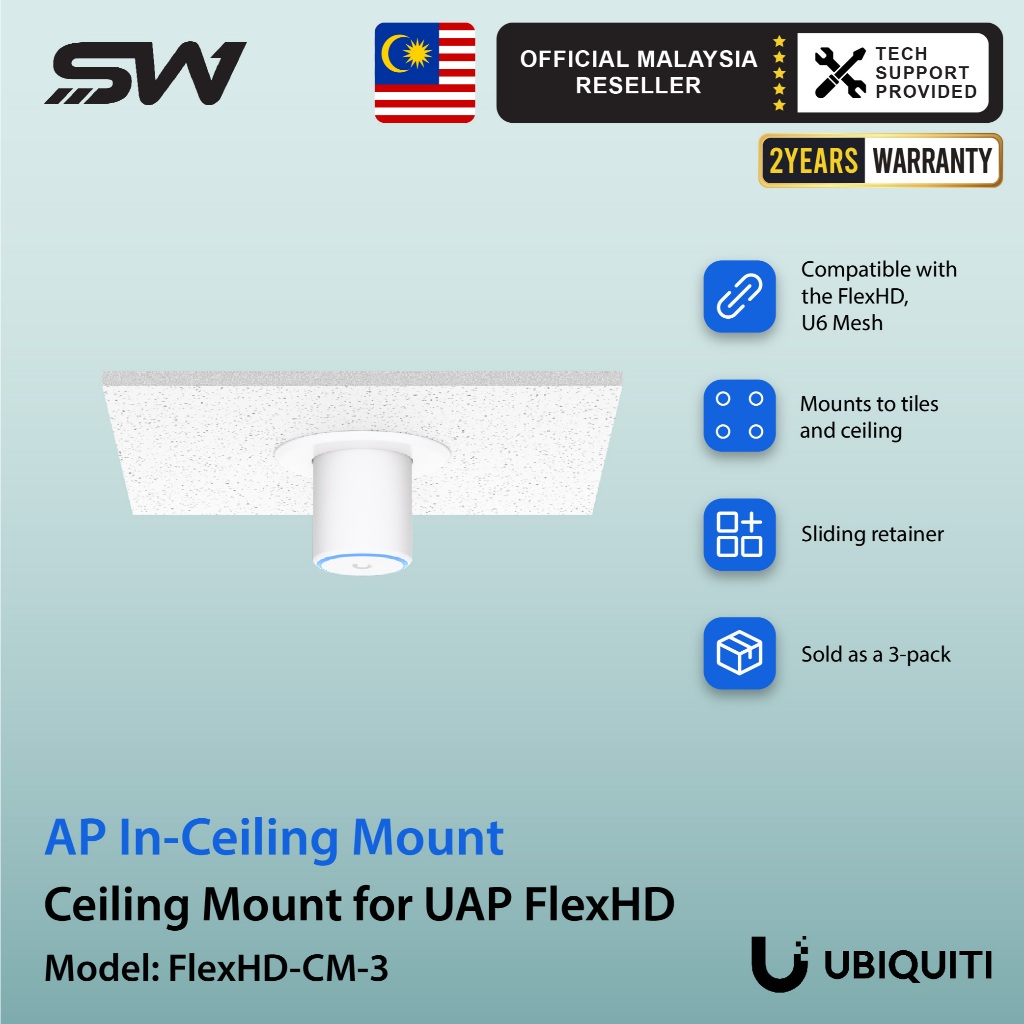 Ubiquiti Mount Bracket FlexHD-CM-3 Compact Wall & Ceiling Mount ...