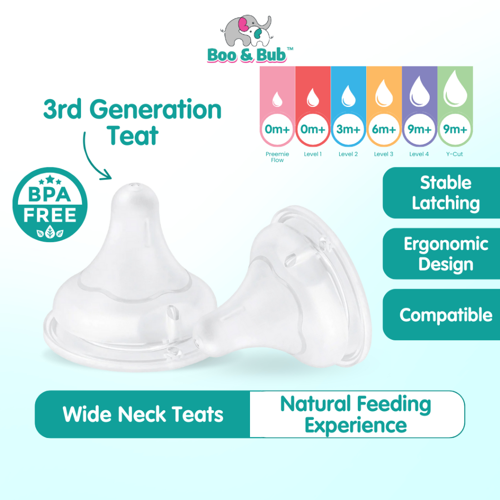 🔥Wide Neck🔥Boo&Bub Baby Puting Teat (Anti Colic) | Replacement Nipple ...
