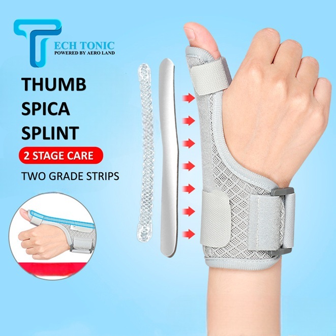 Thumb Spica Splint 2 Pieces Strips Thumb Stabilizer Thumb Support ...