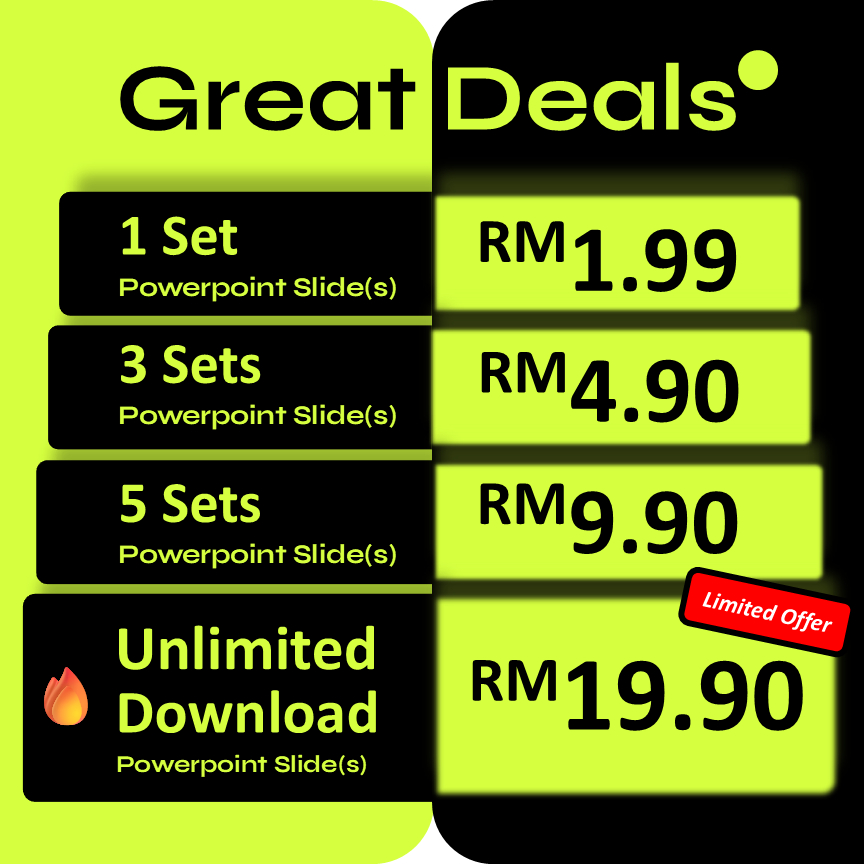 🔥 Everything You Need is HERE !! - WHOLE STORE VIP 🔥 Premium PowerPoint Template Set ...