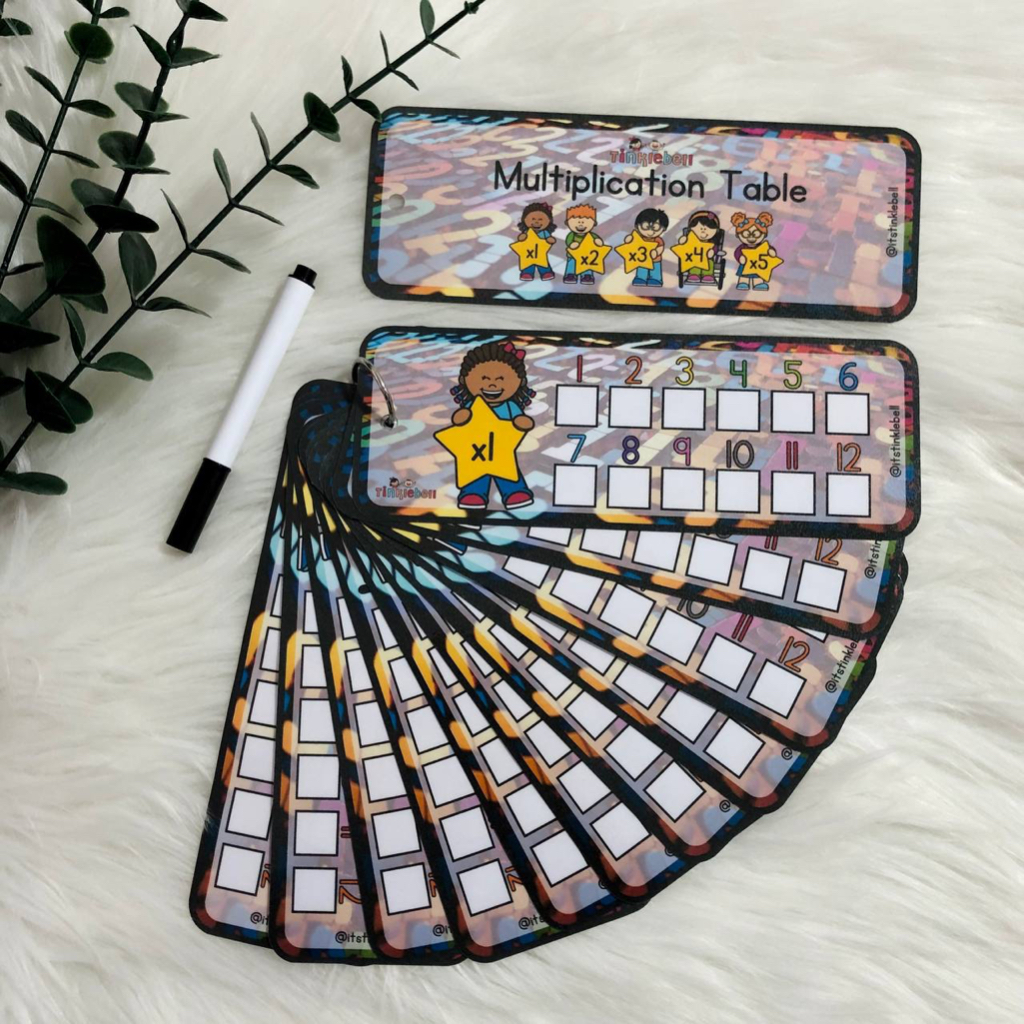 Multiplication Table Flip Cards | Shopee Malaysia