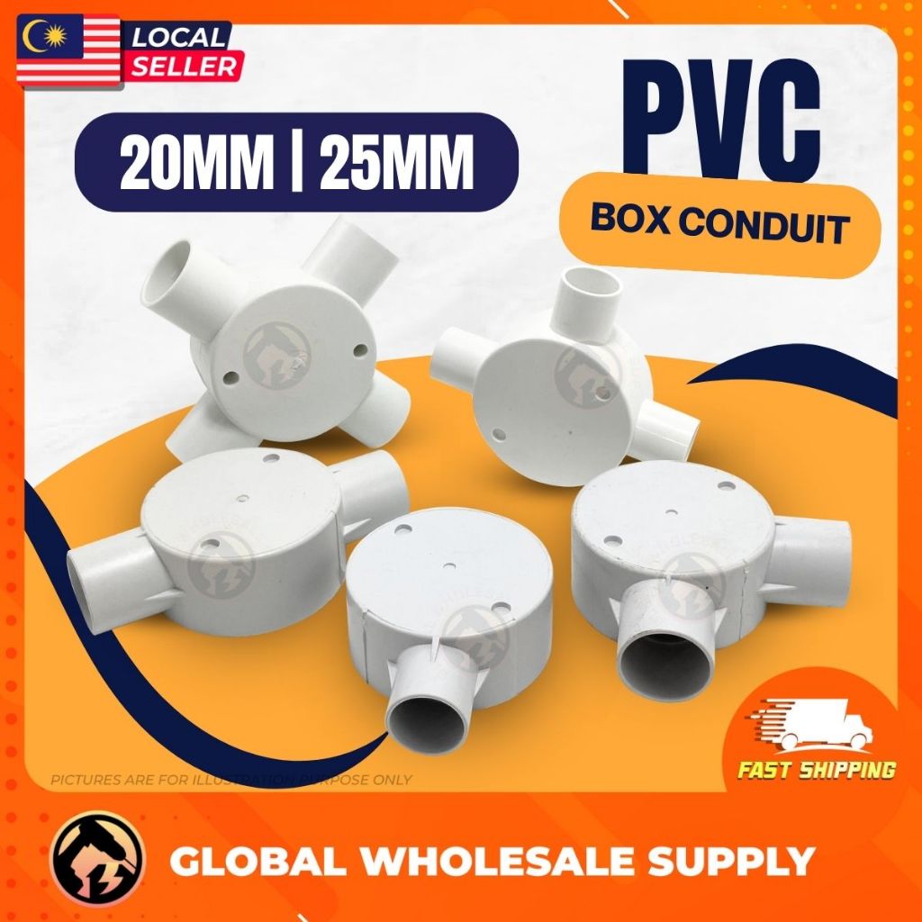 PVC Conduit Electrical Junction Box Wire Connector Box Connector Pipe ...
