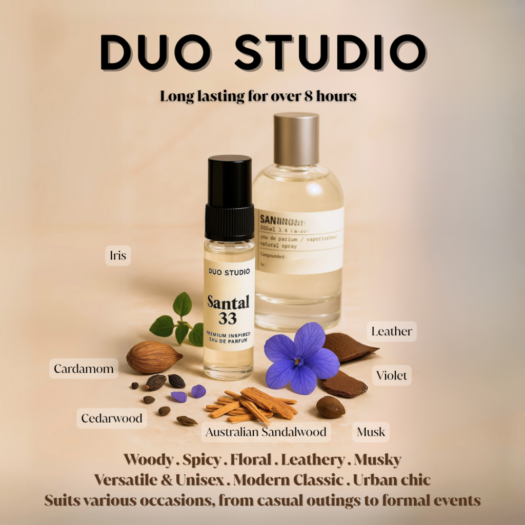 Unisex EDP Sample Size Perfume - Long Lasting - 3ML & 5ML - Premium ...