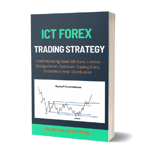 ICT FX Trading Strategy | Shopee Malaysia