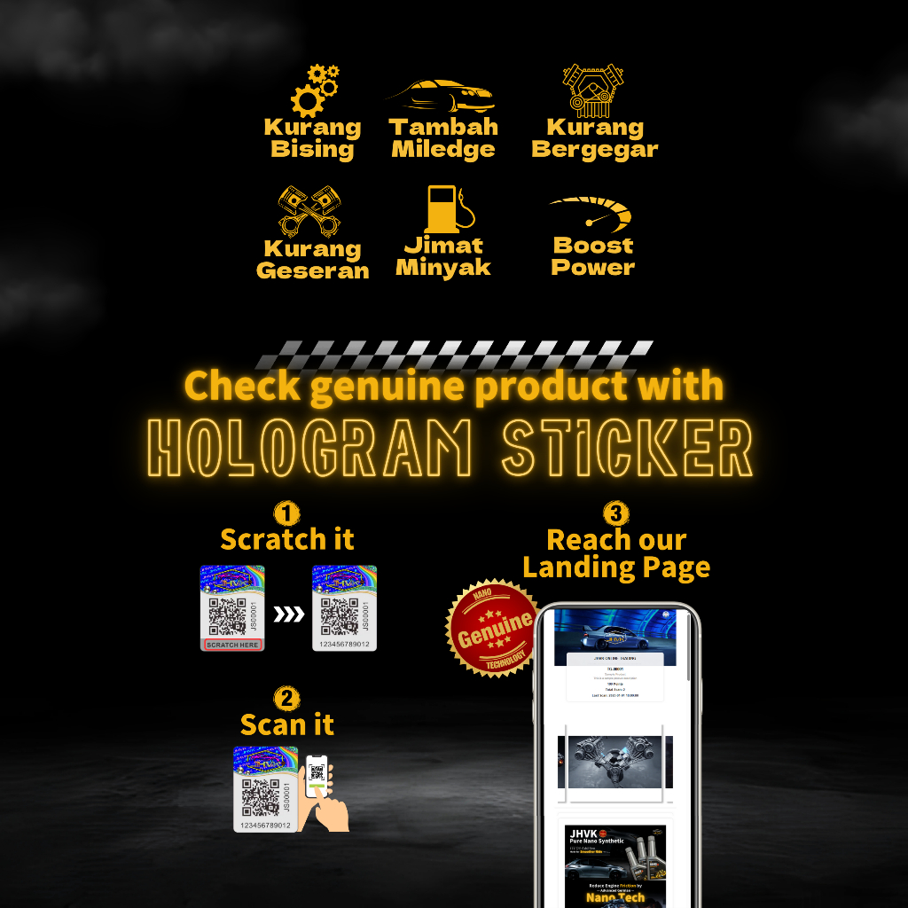 JHVK Pure Nano Synthetic100ml–Upgrade Engine Oil+Save Fuel+ Protect ...