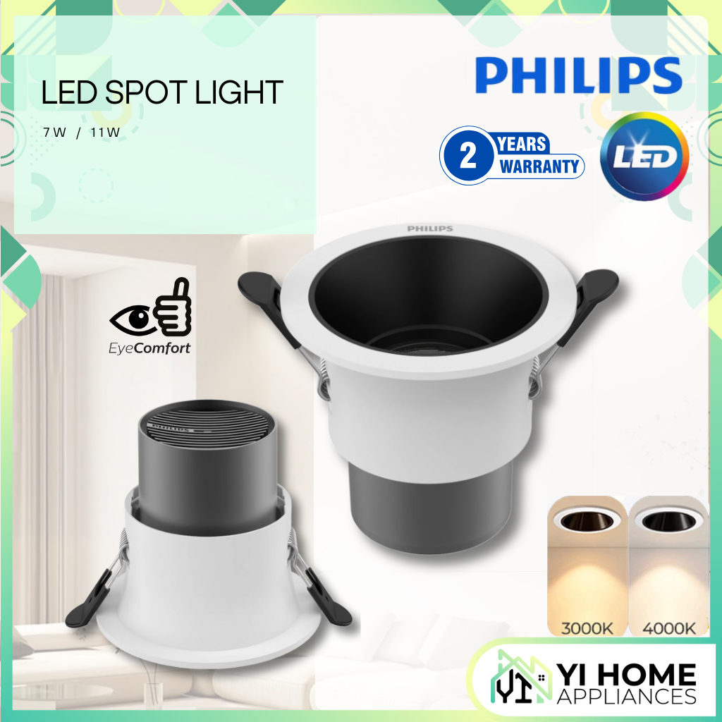 Philips LED Semi Recessed G2 LED Eyeball RS280 7W 11W Recess Eye ...