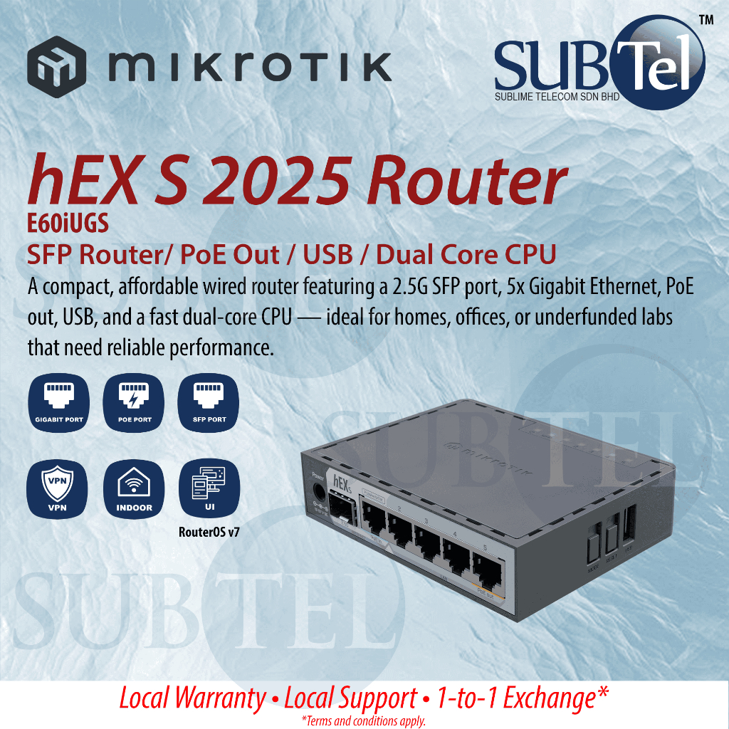 Mikrotik hEX S 2025 SFP Router (E60iUGS) | 5 Gigabit + 2.5G SFP | PoE ...