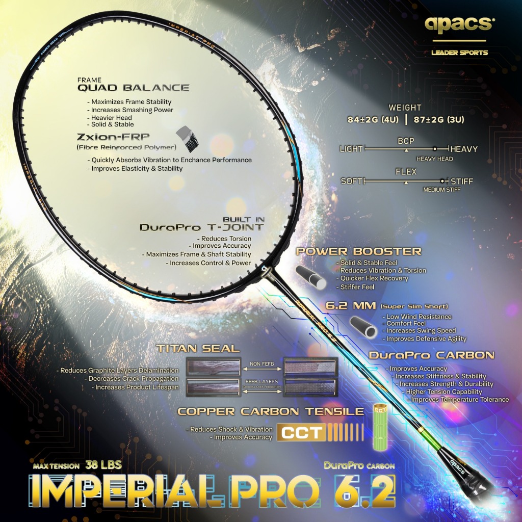 (FREE TOUR BAG+STRINGS) APACS BADMINTON RACKET NEW UPGRADED IMPERIAL ...