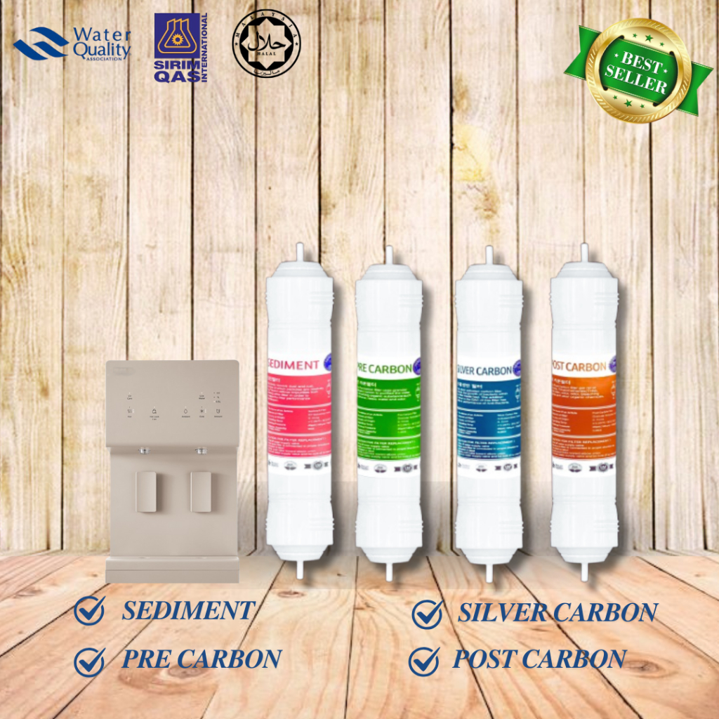 COWAY CORE (CHP 671L) / Metro REPLACEMENT FILTER | Shopee Malaysia