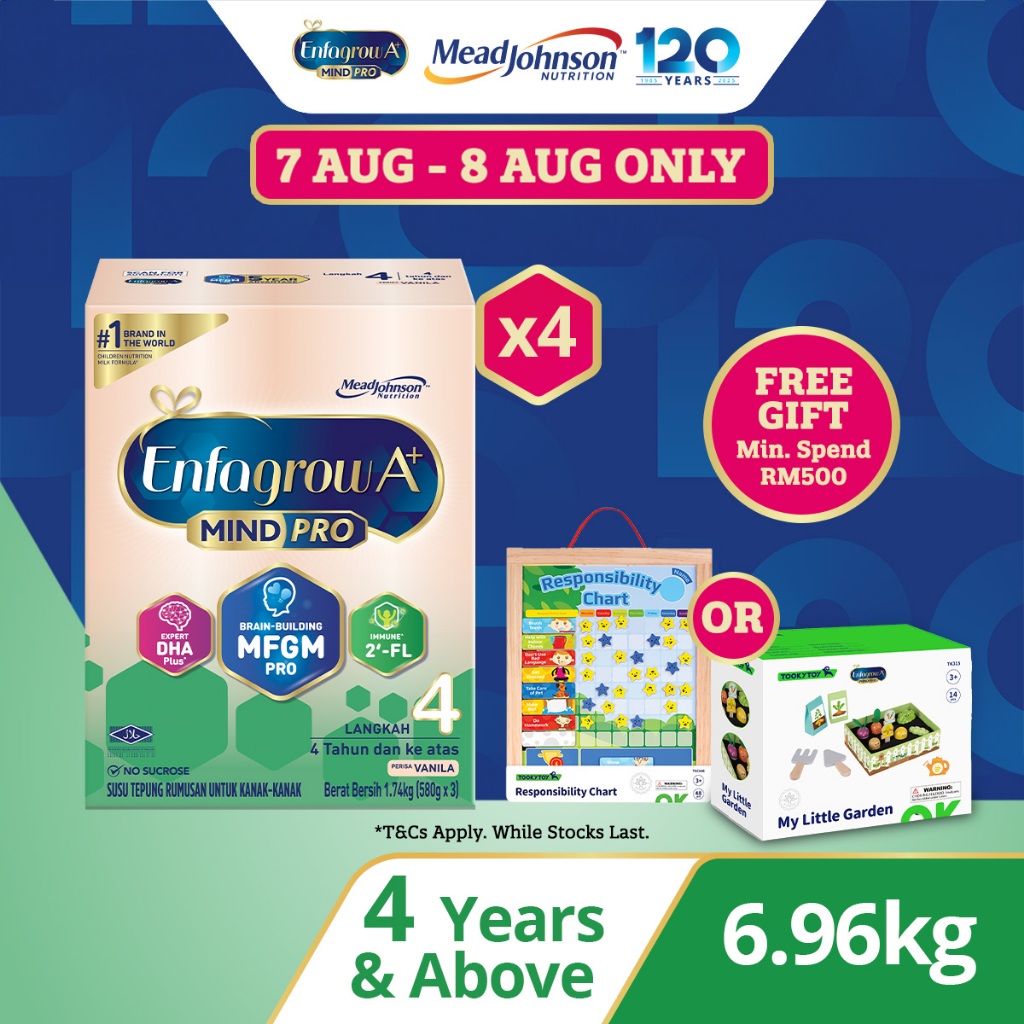 Enfagrow A+ Step 4 - Vanilla Susu Milk Formula Powder (6.96kg) | Shopee ...