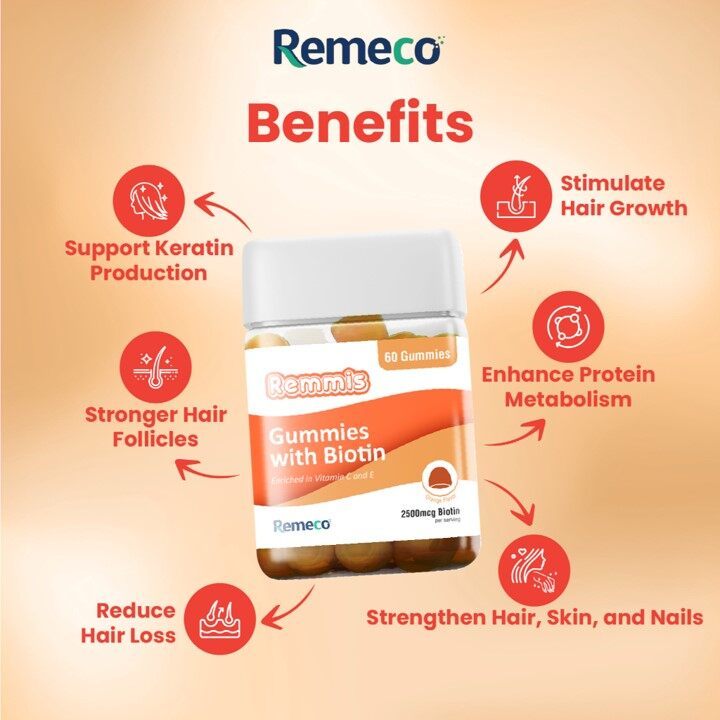 [HALAL] Remeco Remmis Biotin Gummies 60's Multivitamin Health ...