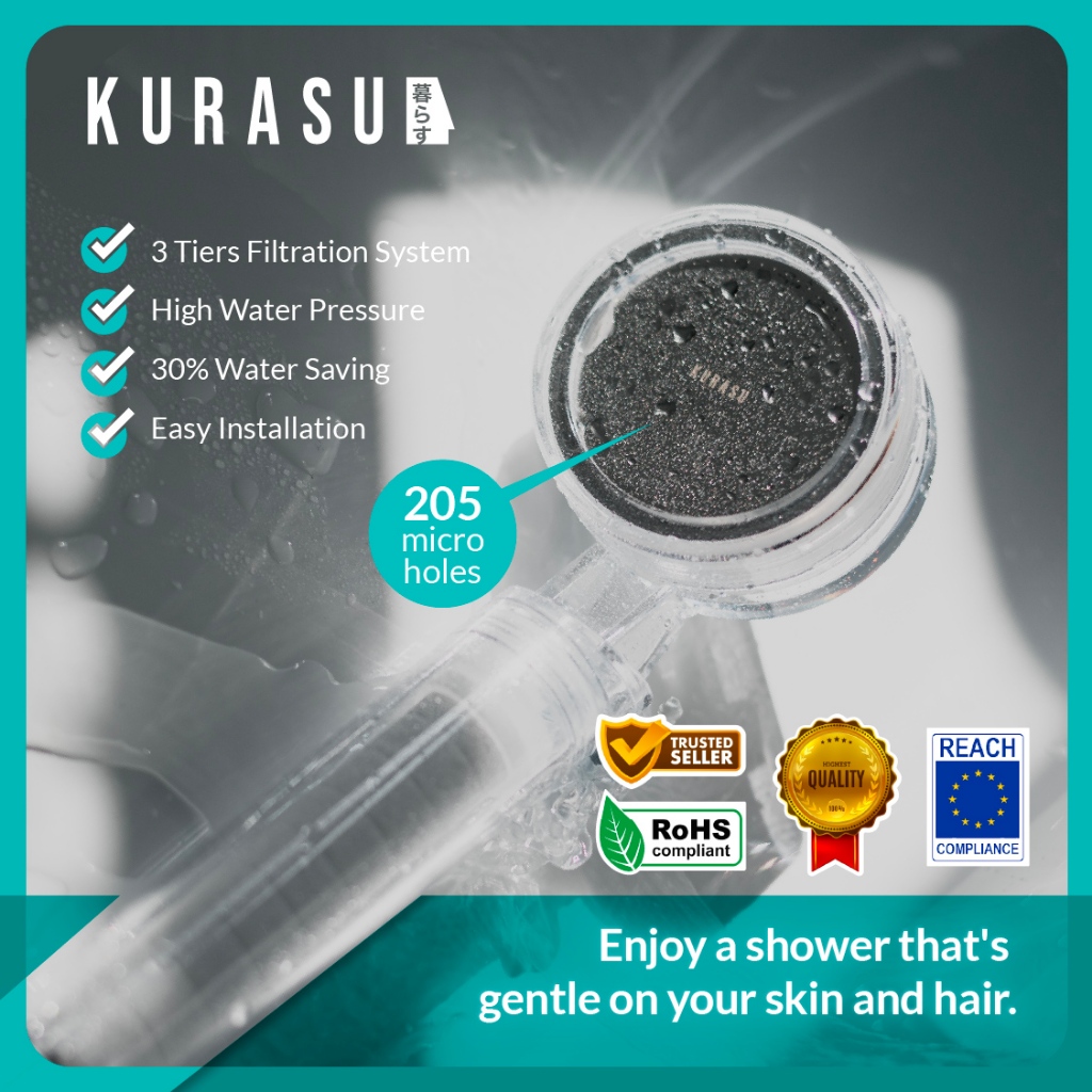 shower head - Prices and Promotions - Jun 2026 | Shopee Malaysia