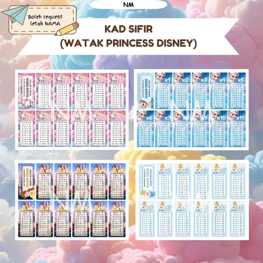 (NM)(Soft copy/PDF) Printable Kad SIFIR x1 - x12 (Watak Princess Disney ...