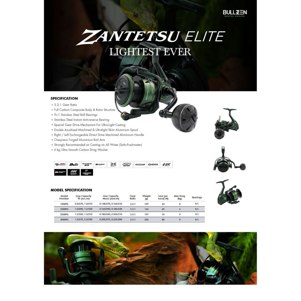 2024 BULLZEN ZANTETSU ELITE FULL CARBON SPINNING FISHING REEL | Shopee ...