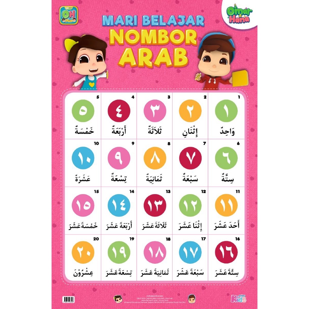 Poster Mari Belajar Nombor Arab | Shopee Malaysia