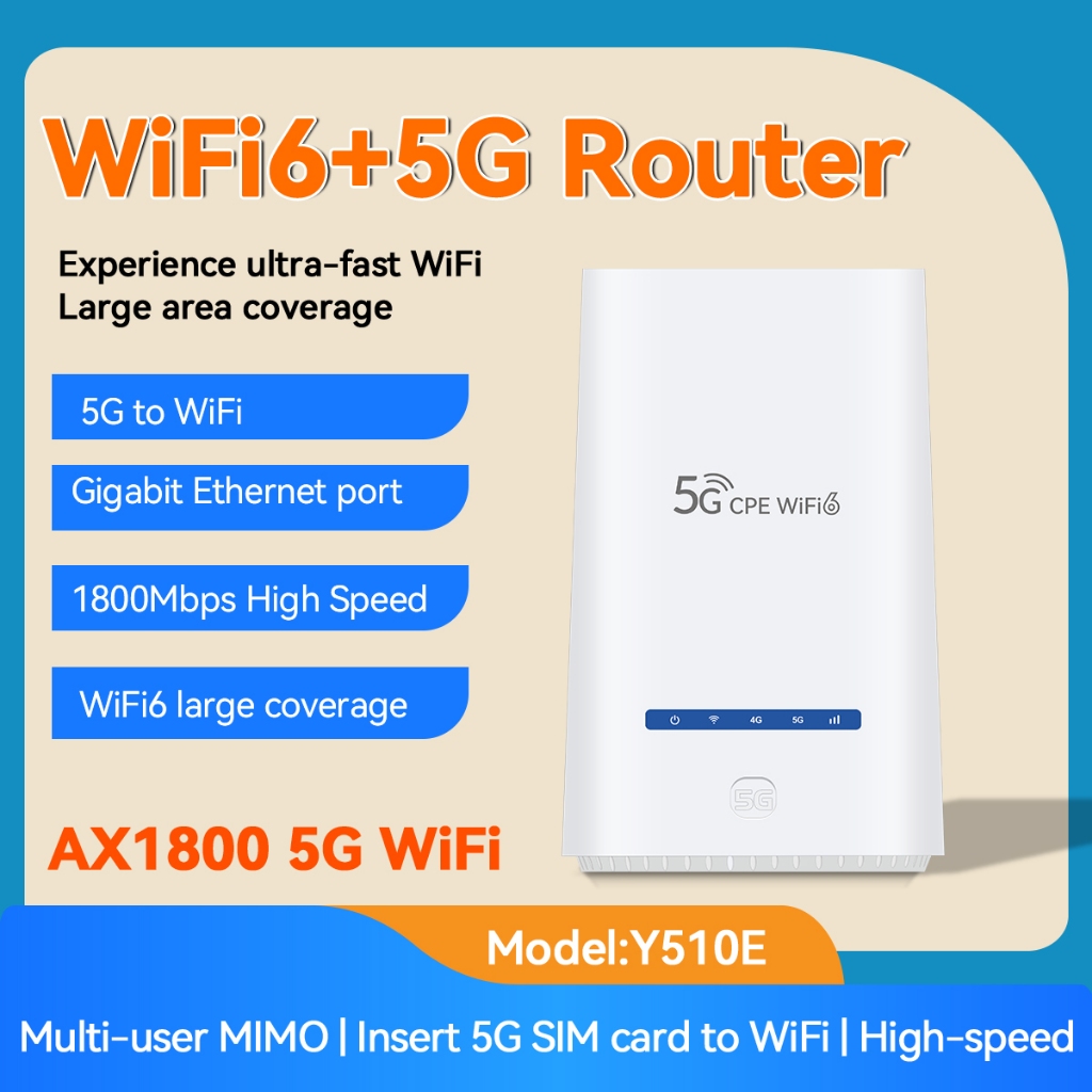 【Unlimited Data available】Y510E 5G Modified Modem Router，5G SIM card ...