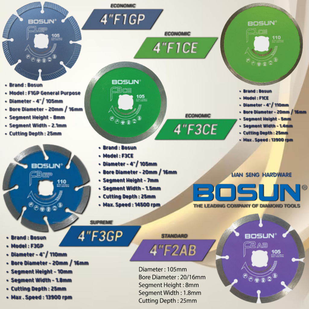 GL BOSUN DIAMOND WHEELS FOR- (1 PIECE) | Shopee Malaysia