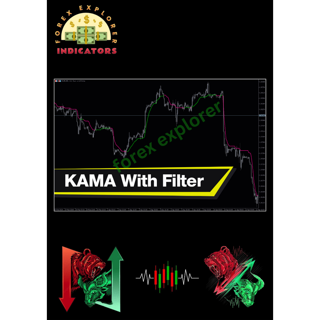 The KAMA with filter indicator for MT5 | Shopee Malaysia