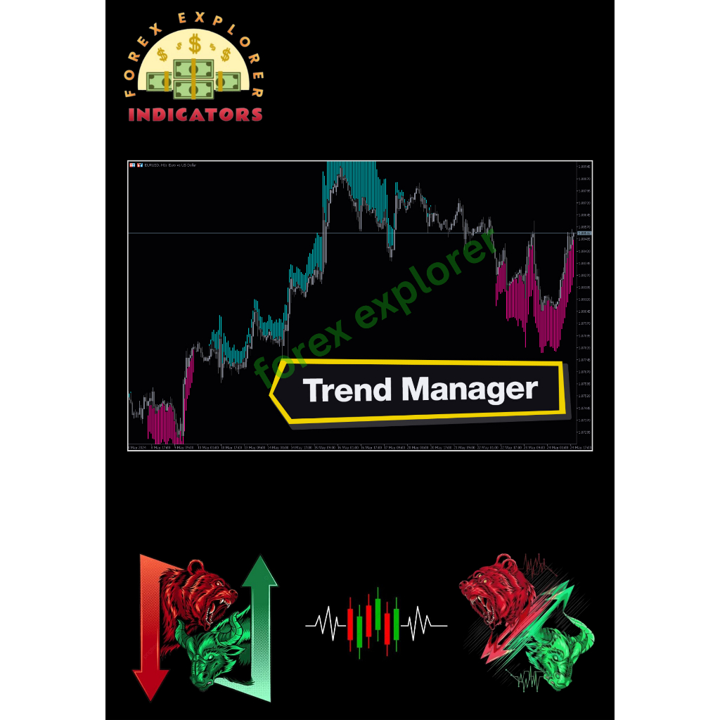 Trend Manager Indicator MT5 | Shopee Malaysia