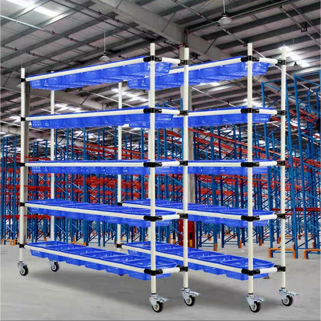 TROLLEY STORAGE RACKS SHELVING Packing Wrapping Firm Kerja working ...