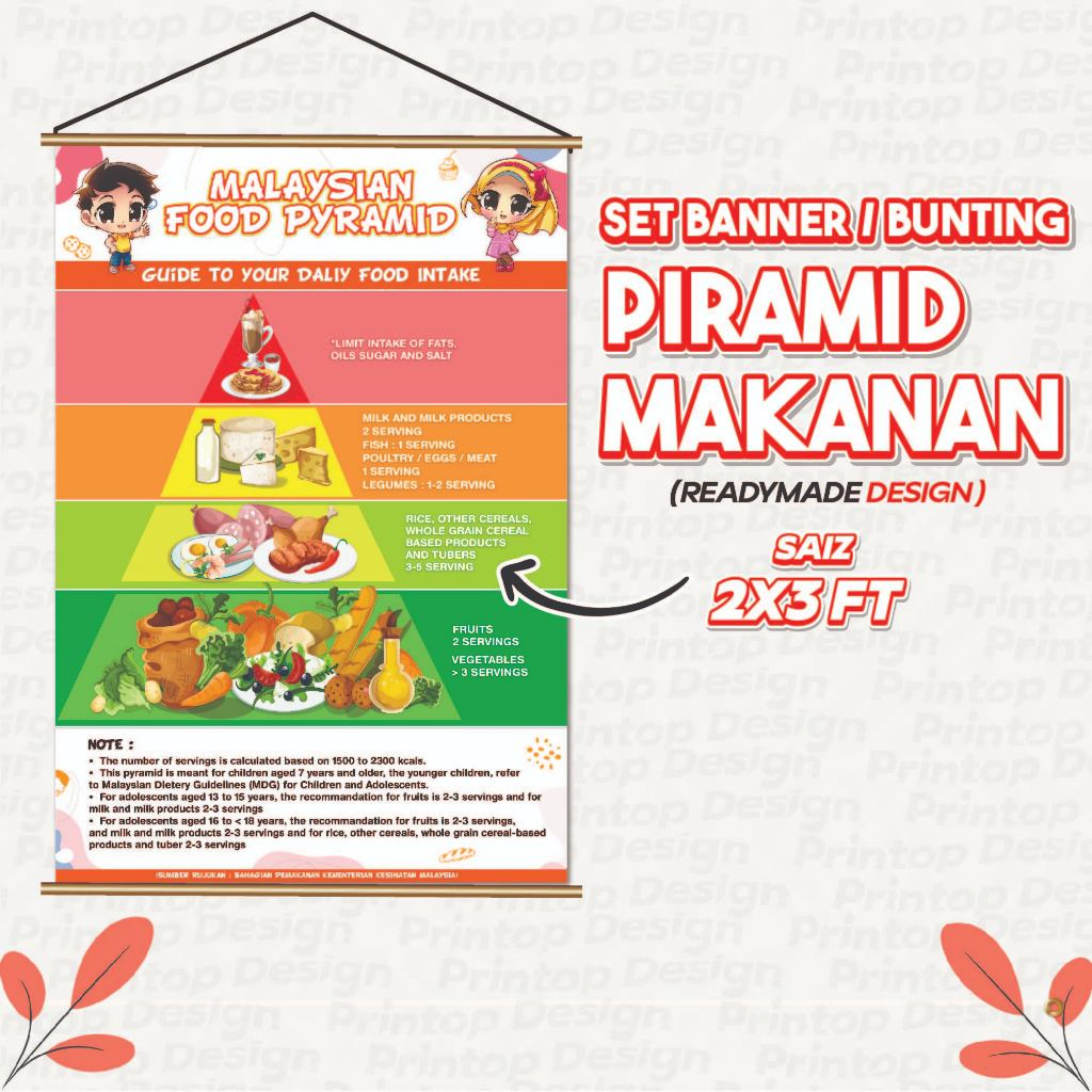 POSTER PIRAMID MAKANAN / FOOD PYRAMID / ENGLISH/MALAY / KESIHATAN ...