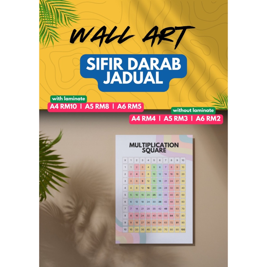 Jadual Sifir Darab - Wall Art Saiz A4 A5 A6 Laminate or Sheet Only ...