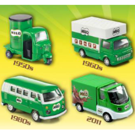 [Limited Edition] Original Nestle Milo Van Mini Car Collection Without ...