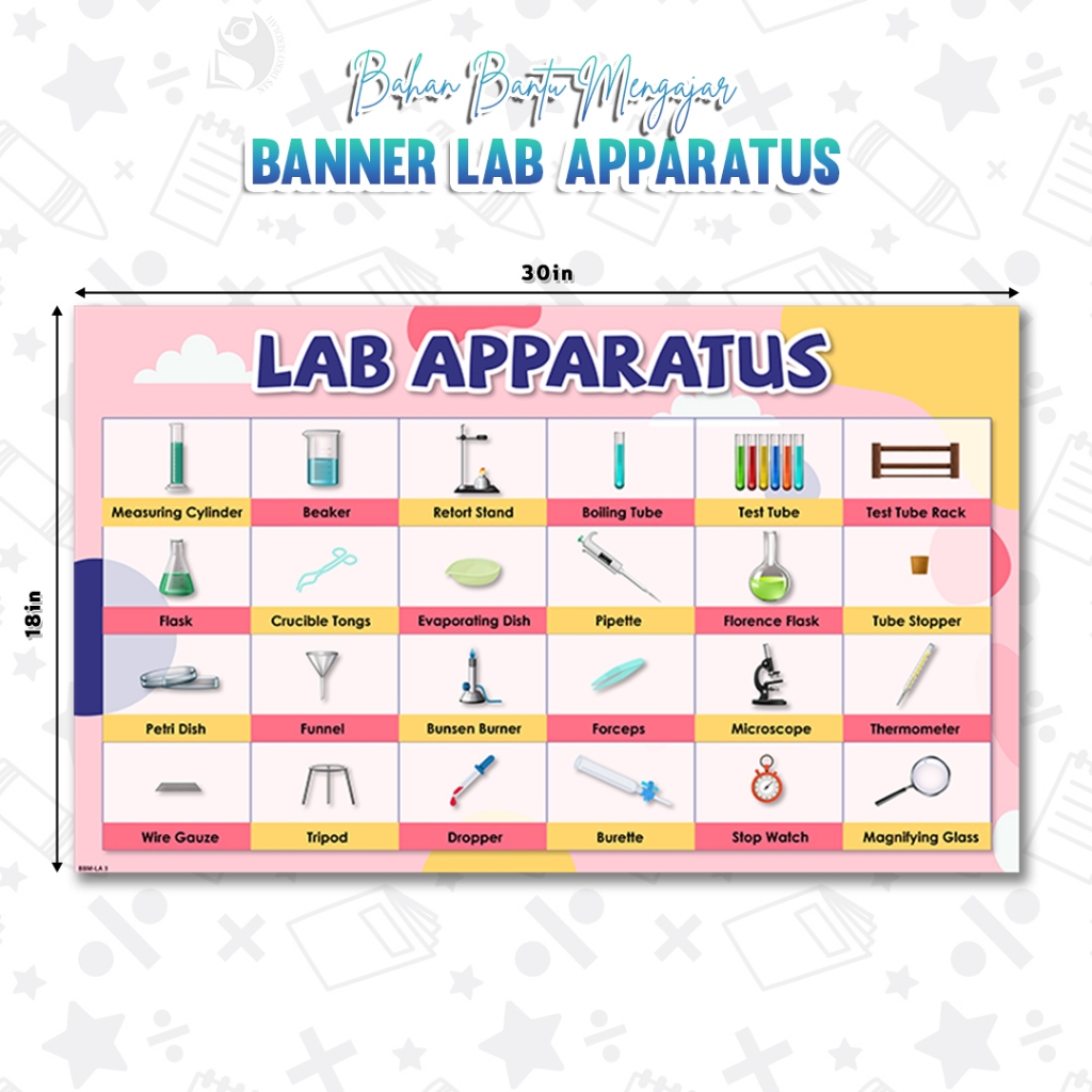 🧪1 DAY SHIP🧪 BANNER INFO LAB APPARATUS / PERALATAN MAKMAL - ALAT ...