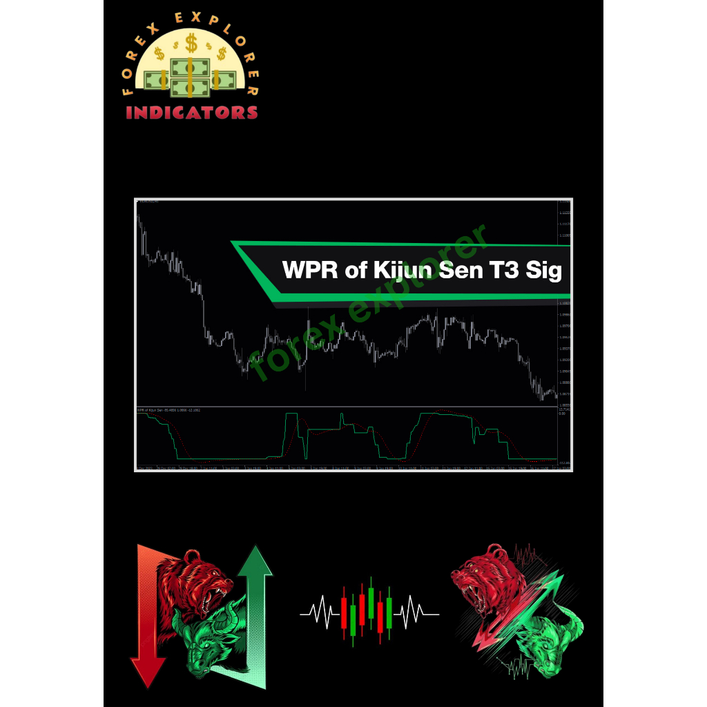 Wpr Of Kijun Sen T3 Sig indicator for MT4 | Shopee Malaysia