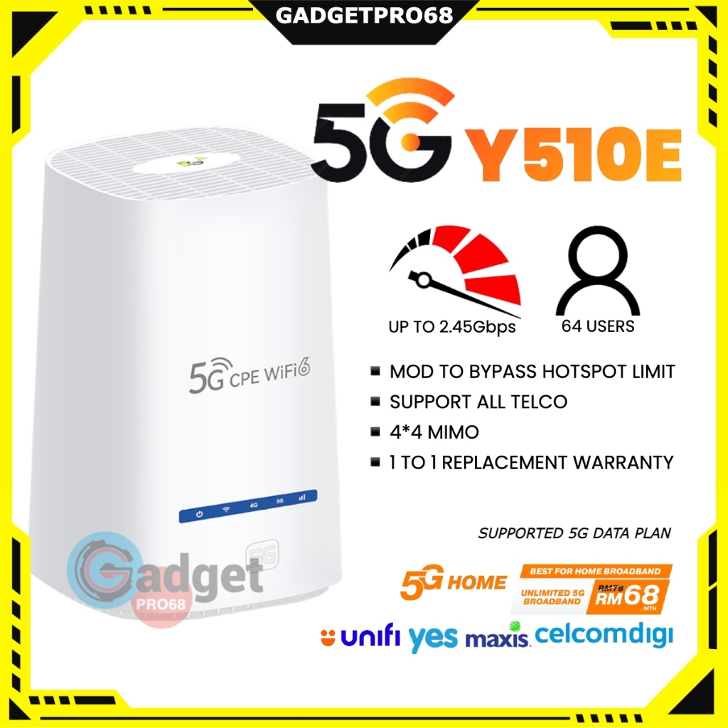 NEW Modified Modem 5G NR CPE Y510E WiFi 6 Home Router Unlimited WiFi ...