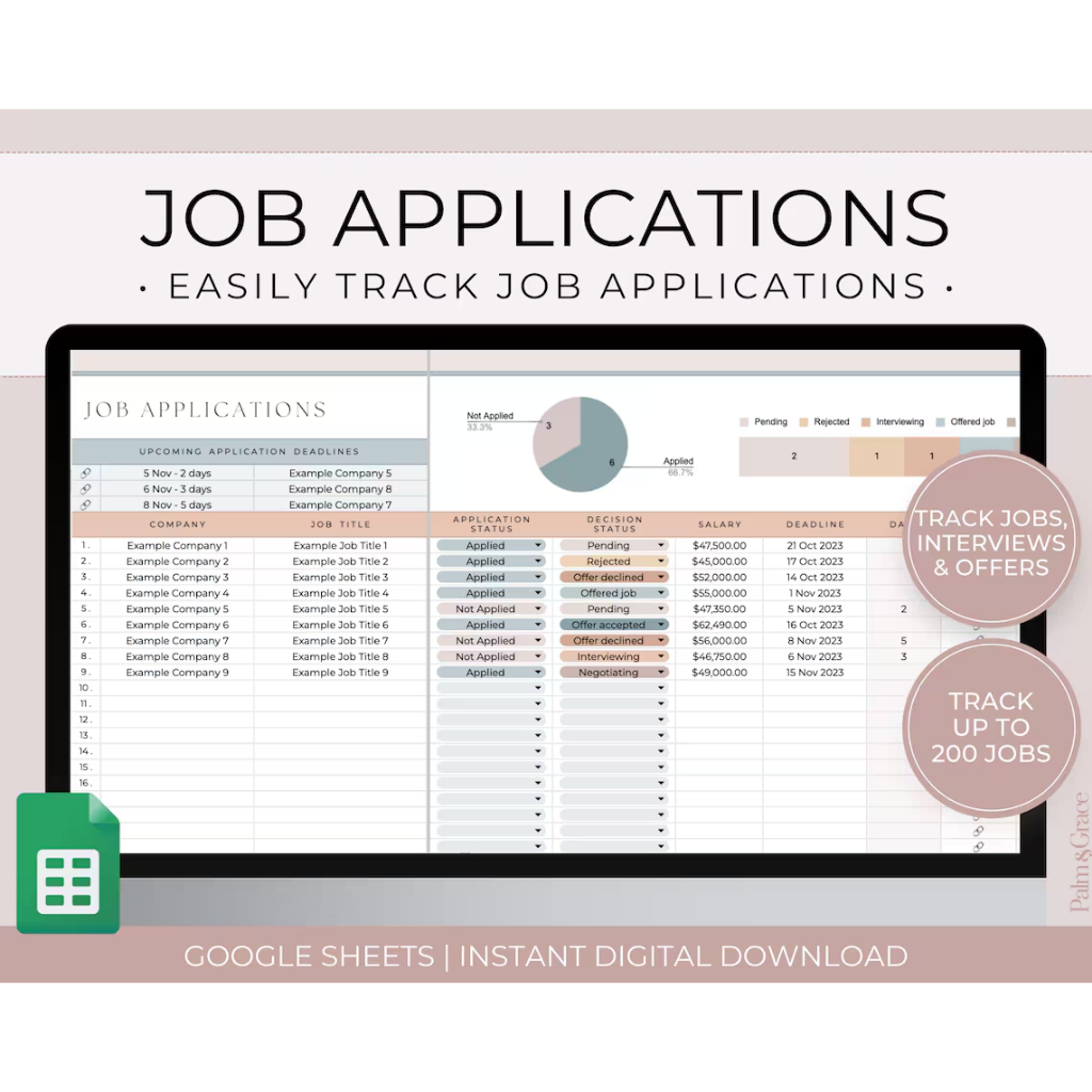 Job Application Tracker Spreadsheet Google Sheets Job Planner ...