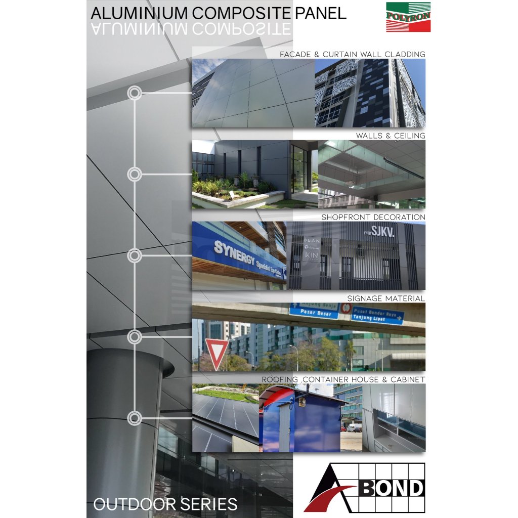 (DISPLAY ONLY) Aluminium Composite Panel (ACP) Outdoor Edition Wall ...
