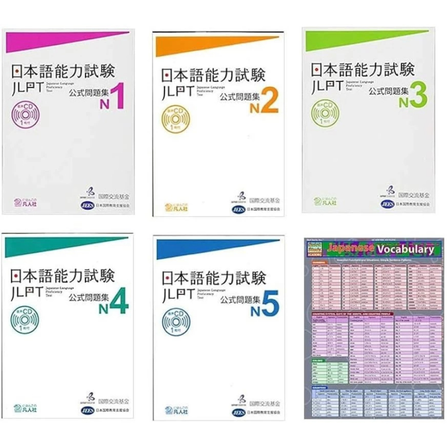 [C196] PDF BUNDLE JLPT • N1-N5 JLPT Workbook Bundle • N1-N5 • Japanese ...