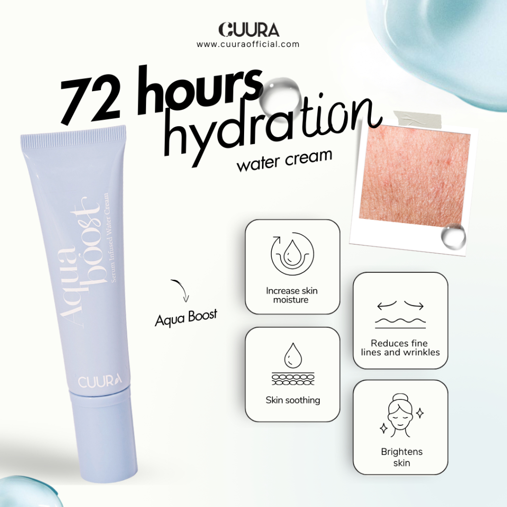 CUURA Aqua Boost Moisturizers ( 72 hours hydration water cream ...