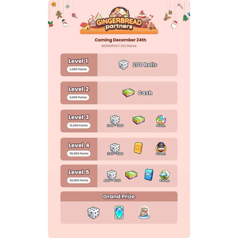 Monopoly go Gingerbread partner event | Shopee Malaysia