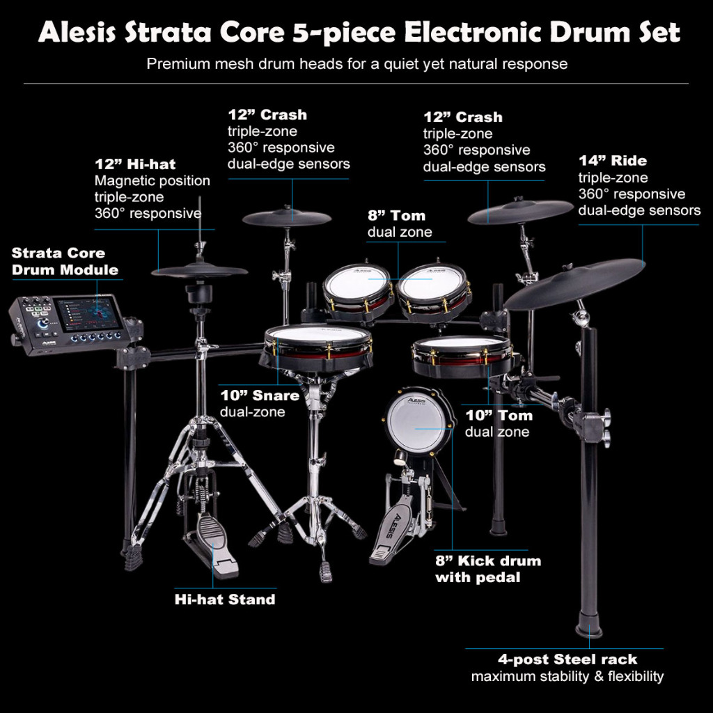 Alesis Strata Core 5-piece Electronic Drum Set | Shopee Malaysia