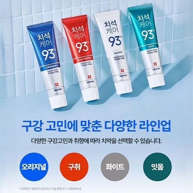 【KOREA】MEDIAN Dental IQ Tartar Care 93% Toothpaste（Original/ Odor ...