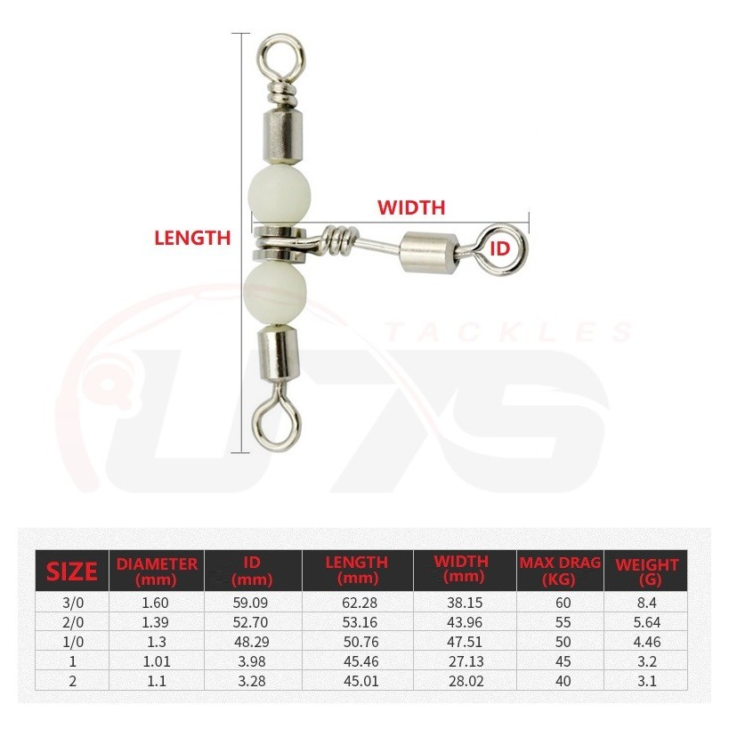 UTS Super Heavy Duty T-Swivel *Perambut Drift Bottom | Shopee Malaysia