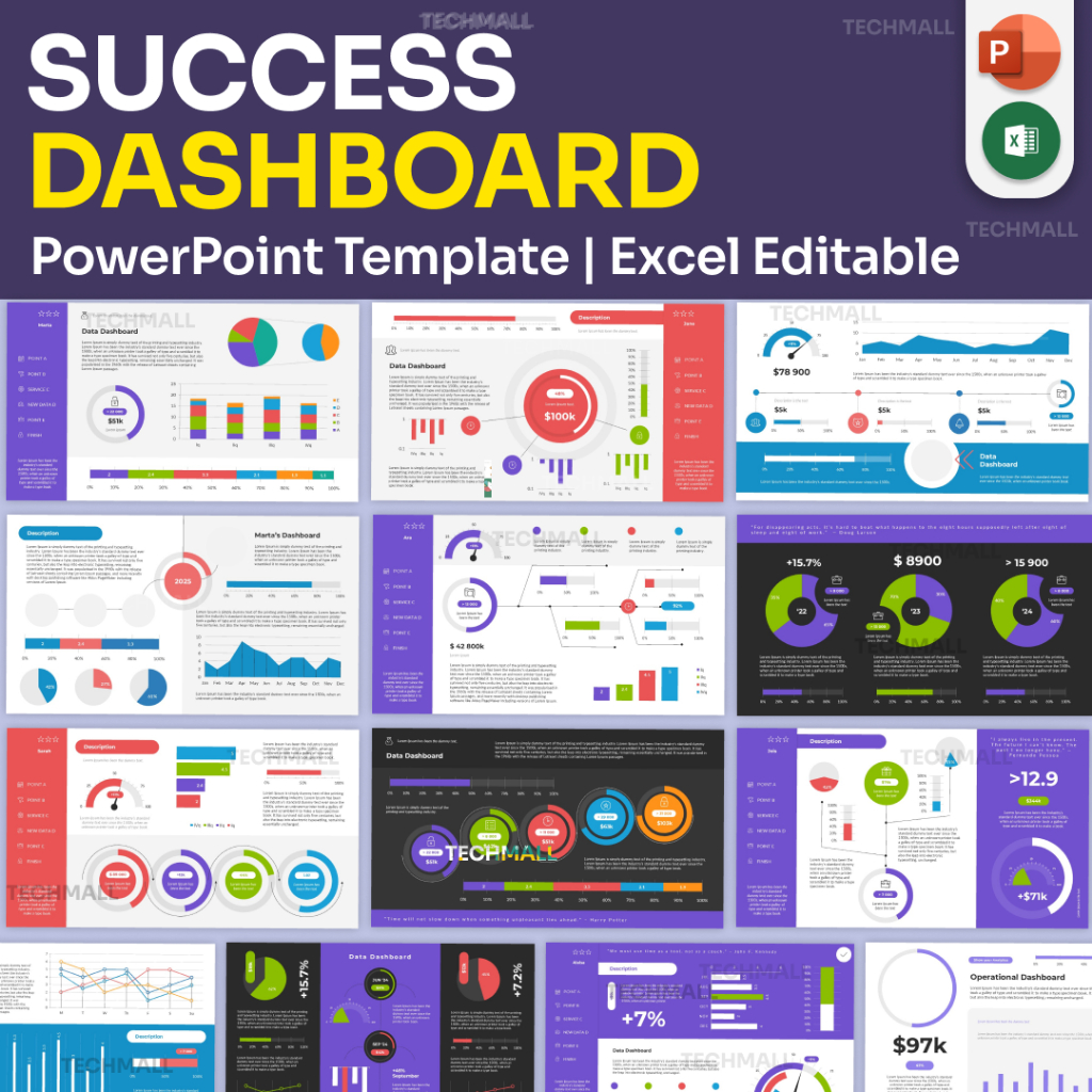 Success Data Dashboards Powerpoint Presentation | Shopee Malaysia