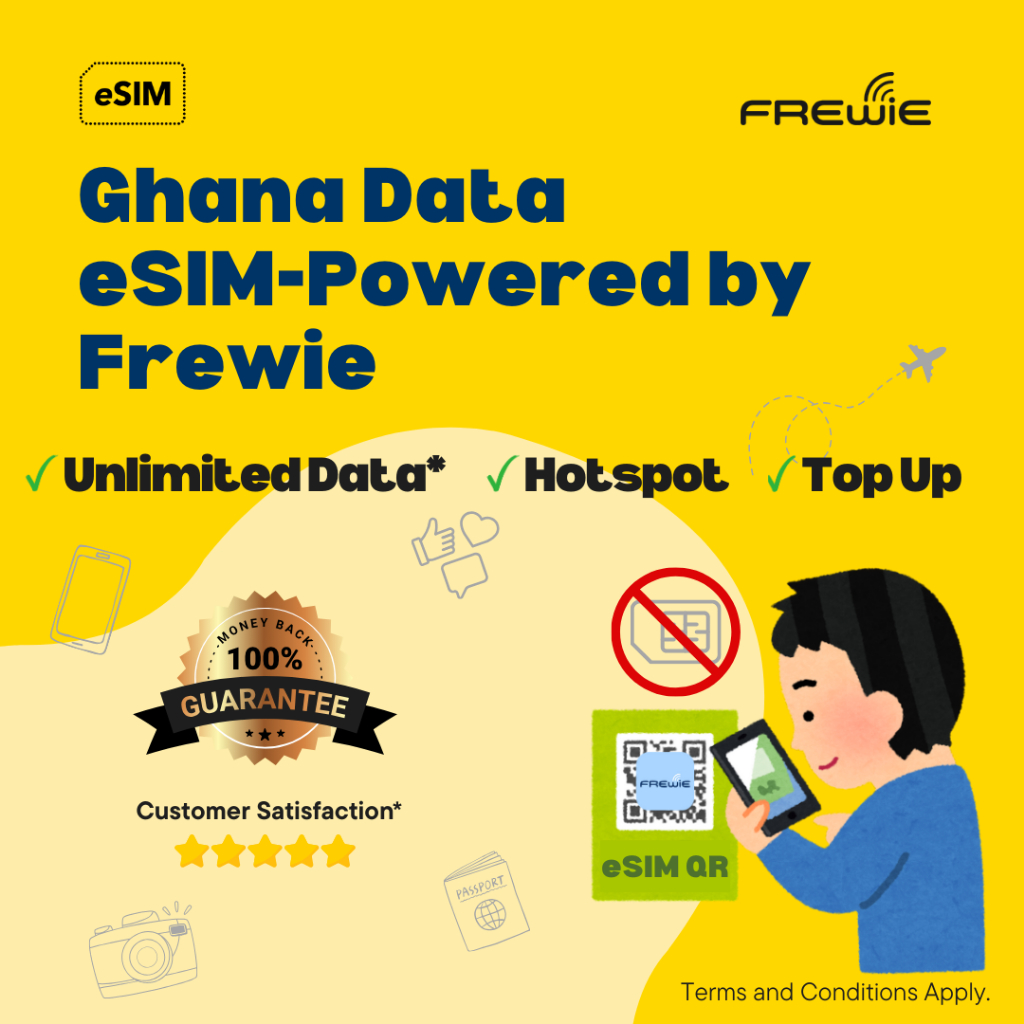 Ghana eSIM Data Roaming | Unlimited Data | Topup Available | QR Code ...