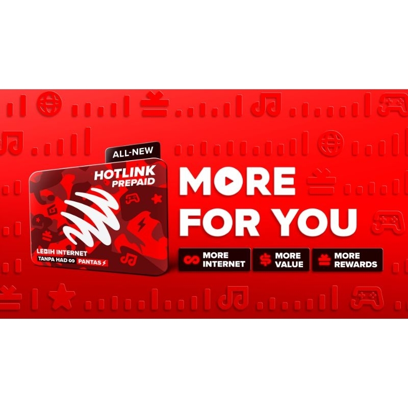 5G Hotlink Prepaid Hotlink simcard Siap Daftar all new sim HOTLINK ESIM ...