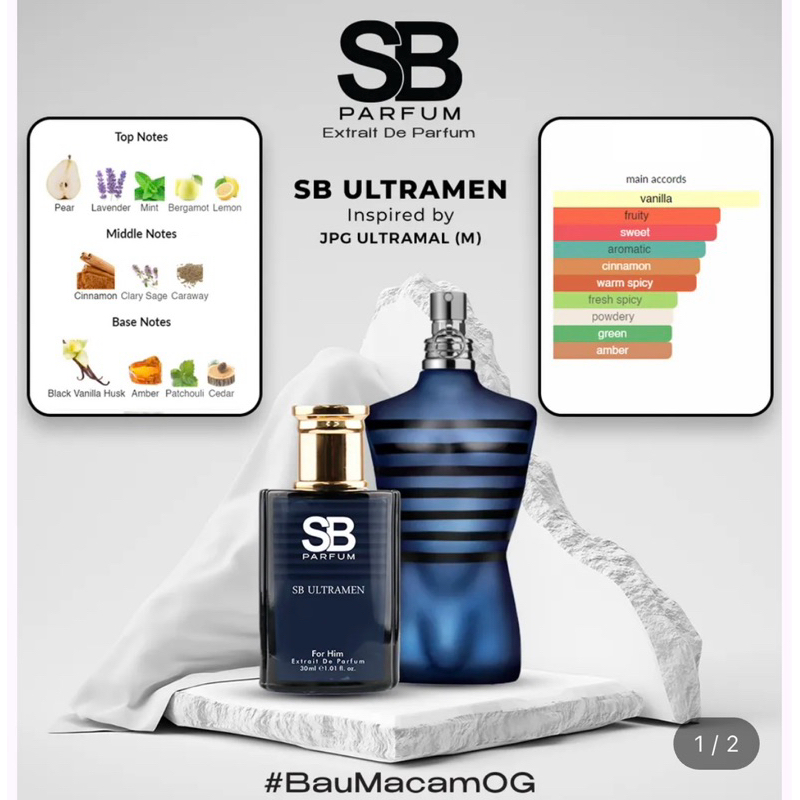 SB PARFUM FOR MEN 30ML | Shopee Malaysia