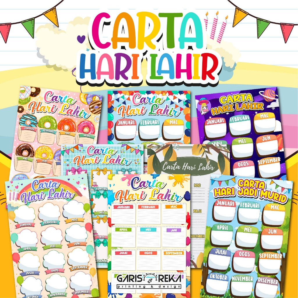 CARTA HARI LAHIR. CARTA HARI JADI. BIRTHDAY CHART. 16x24 inch / 20x30 ...