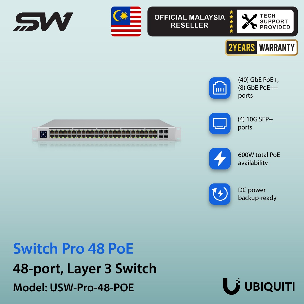 Ubiquiti Networks USW-PRO-48-POE 48-Port Gigabit Switch with PoE | Shopee Malaysia