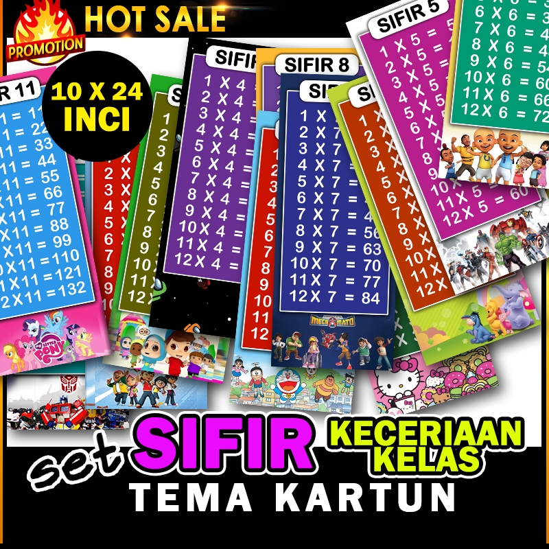 Banner poster Set Sifir 2 - 12 ( 11 PCS) untuk keceriaan kelas dan BBM ...