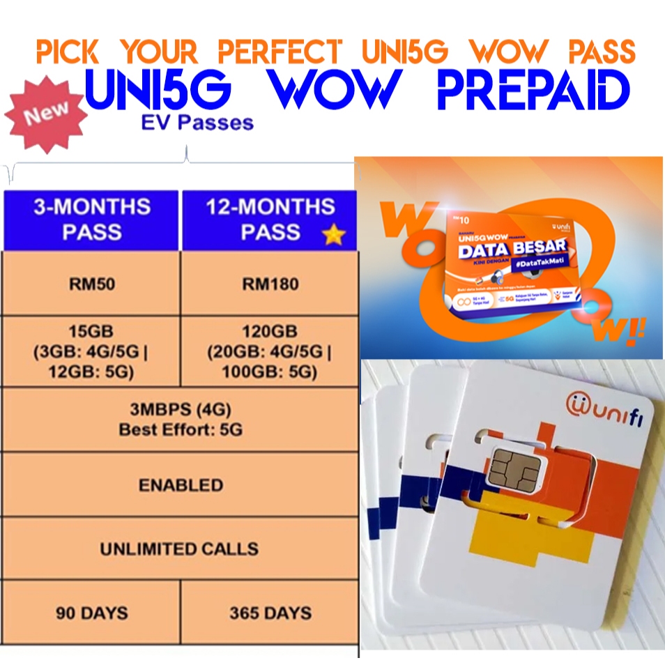 UNI5G WOW PREPAID Huge 5G/4G prepaid data plans to keep you connected ...